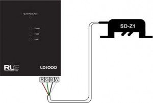 LD1000 - RLE Technologies