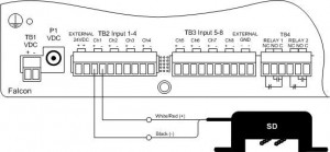 FMS - RLE Technologies