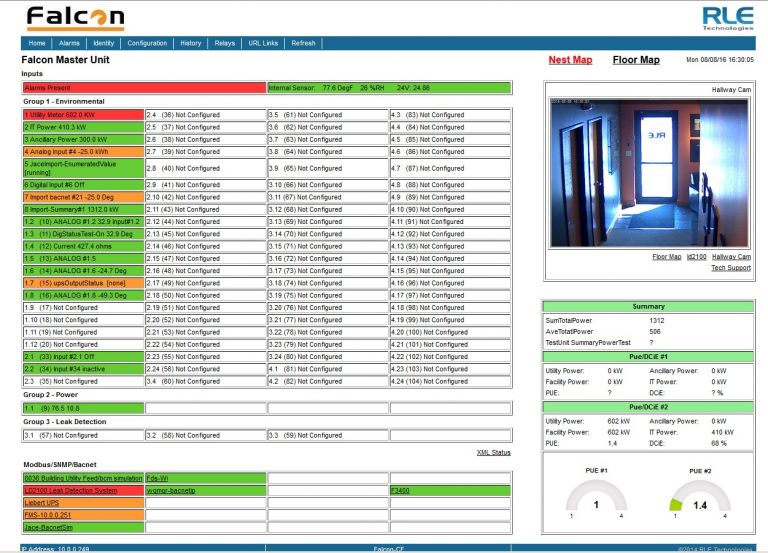 Facility Monitoring Systems—Going Beyond Environmental Threats - RLE ...