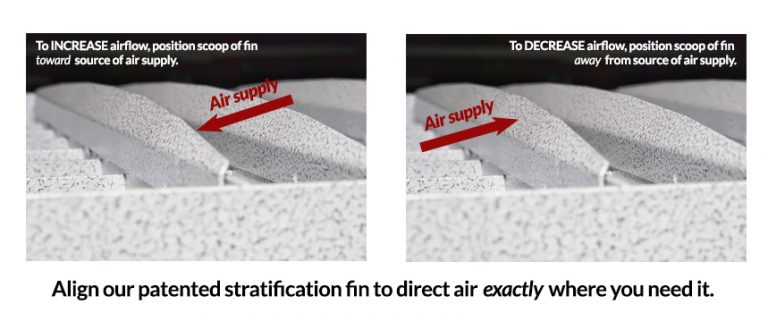 Chamfer Panel - RLE Technologies